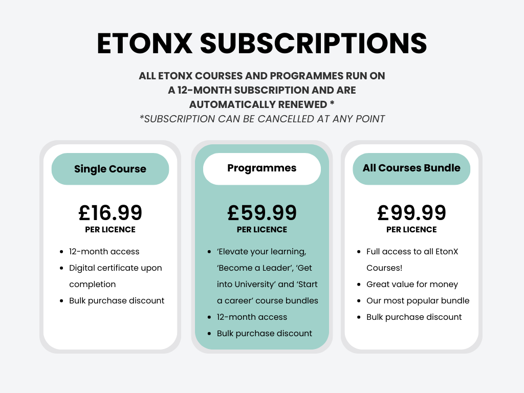 How do I purchase courses?